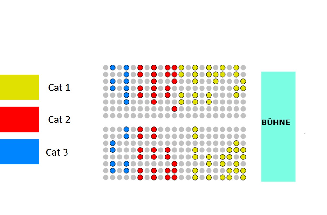 Kartenbuchung Guillaume Tell (Overture) - Rossini / La Campanella ...